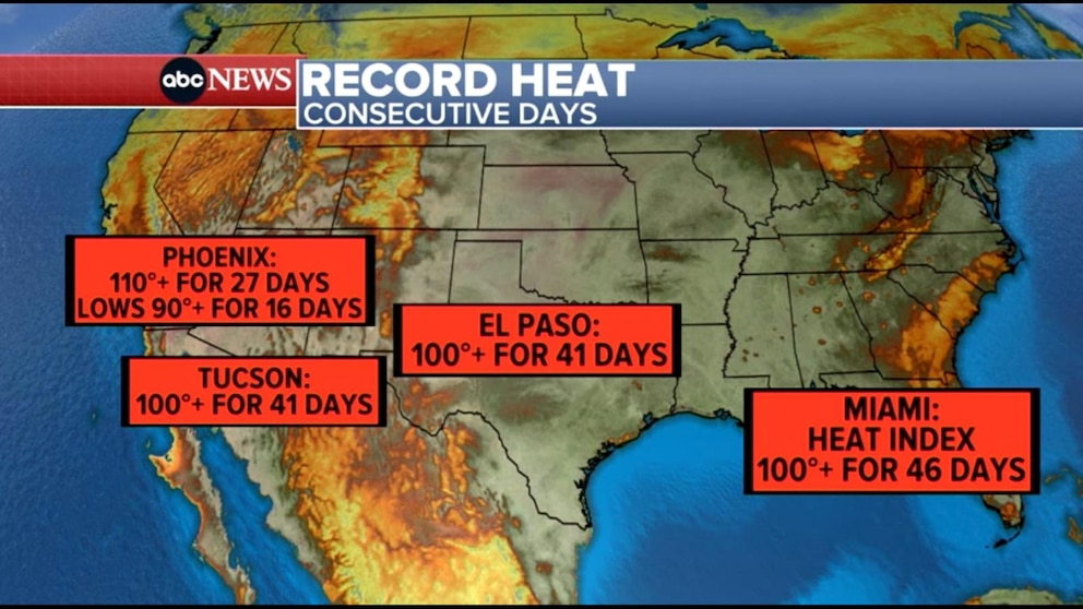 Video Biden announces new initiatives to combat heat - ABC News