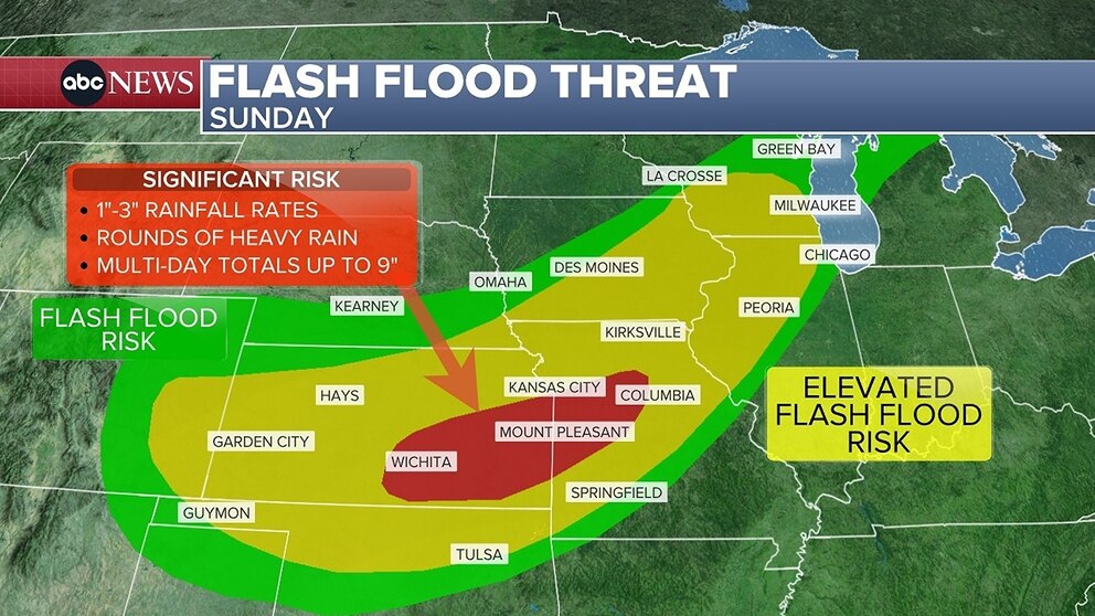 Flash Flooding Hits The Midwest As Dangerous Heat Stays Put In The