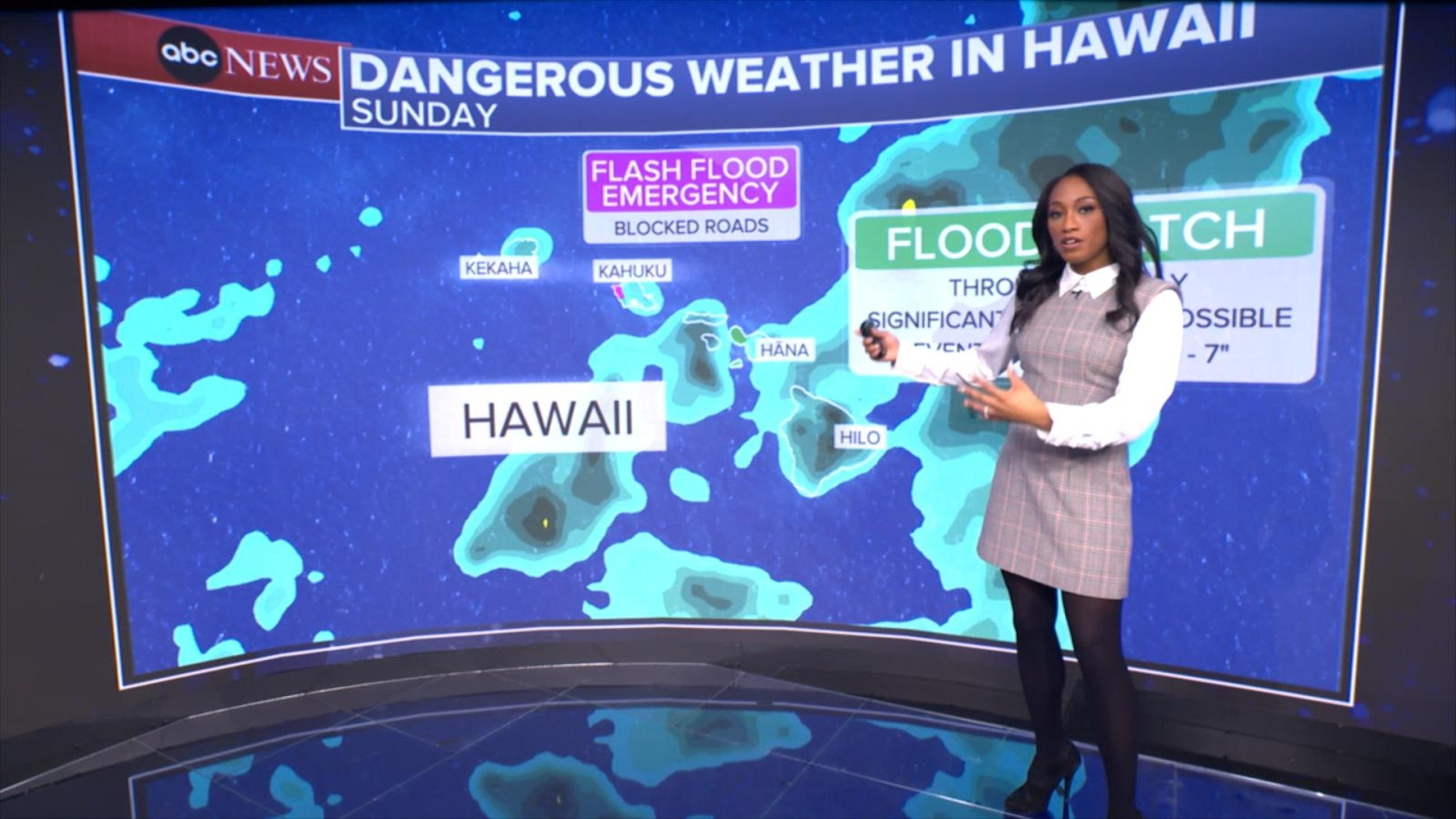 Weather - ABC News