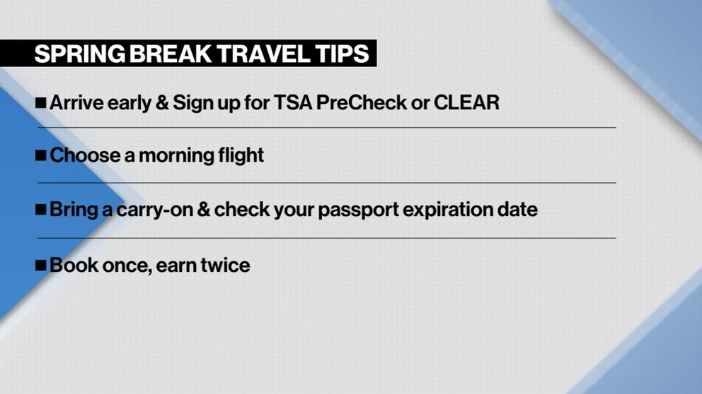 Video How to save on your spring break vacation - ABC News