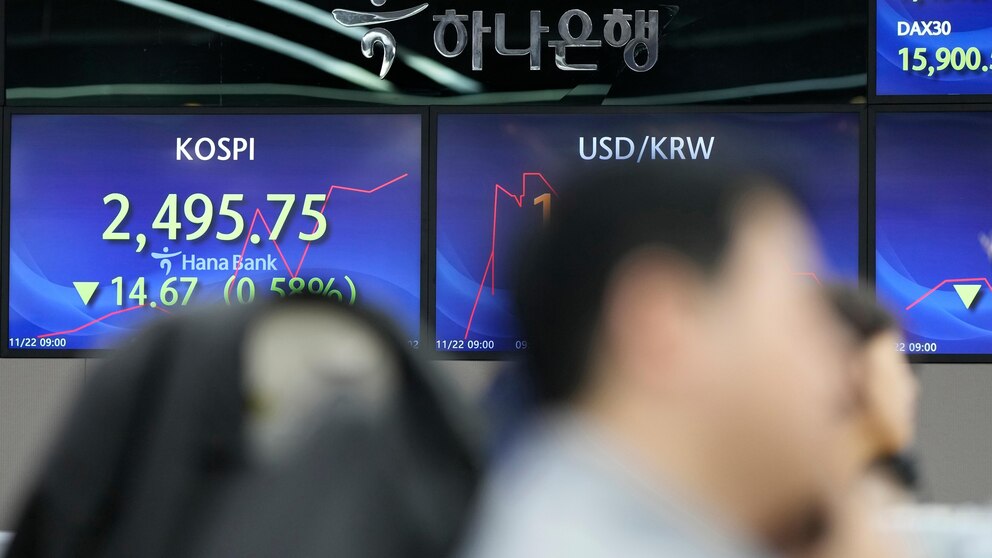 Stock market today: Asian shares slip in cautious trading following a ...