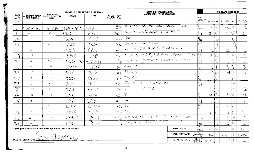 The times Trump's name appeared in the Epstein files the DOJ has ...