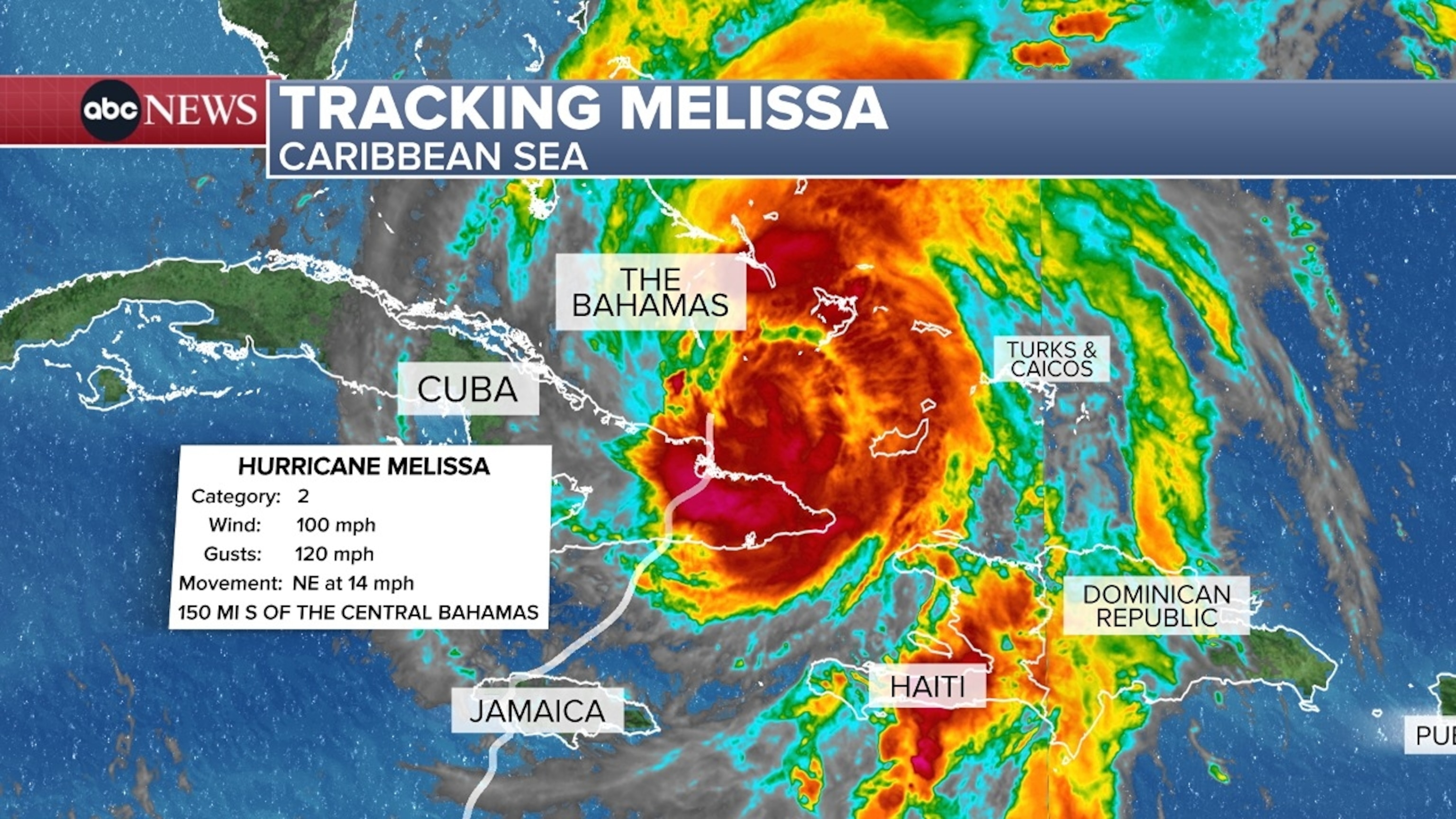 Hurricane Melissa tracker: Following storm's path after historic ...