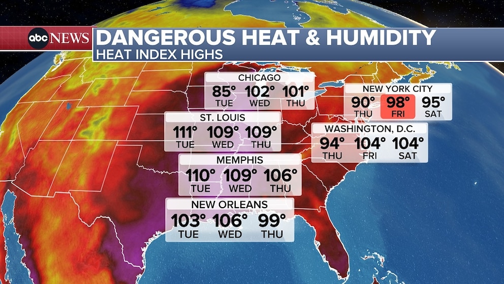 As Midwest flooding eases, dangerous temperatures set in - Good Morning ...