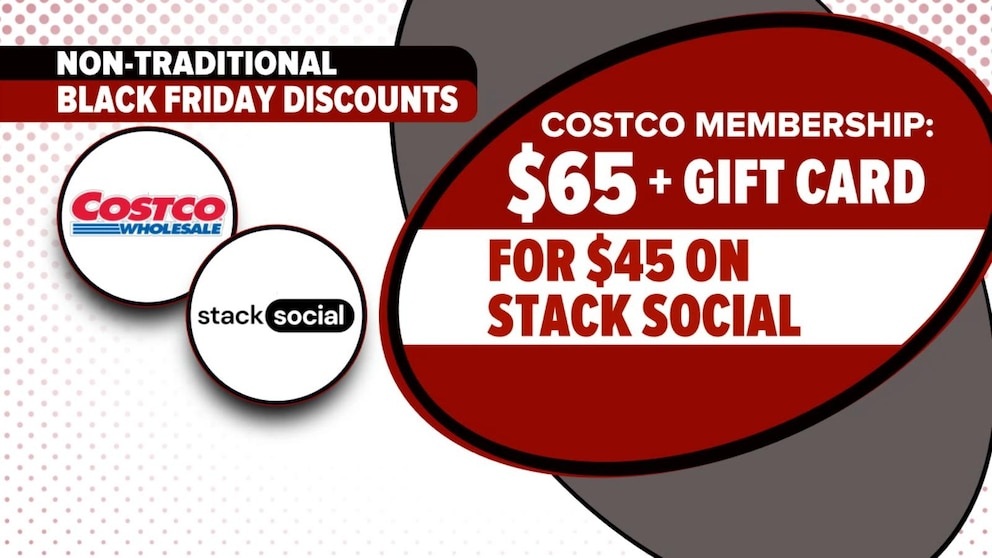 Video Tips to stack discounts and save big this holiday season - ABC News