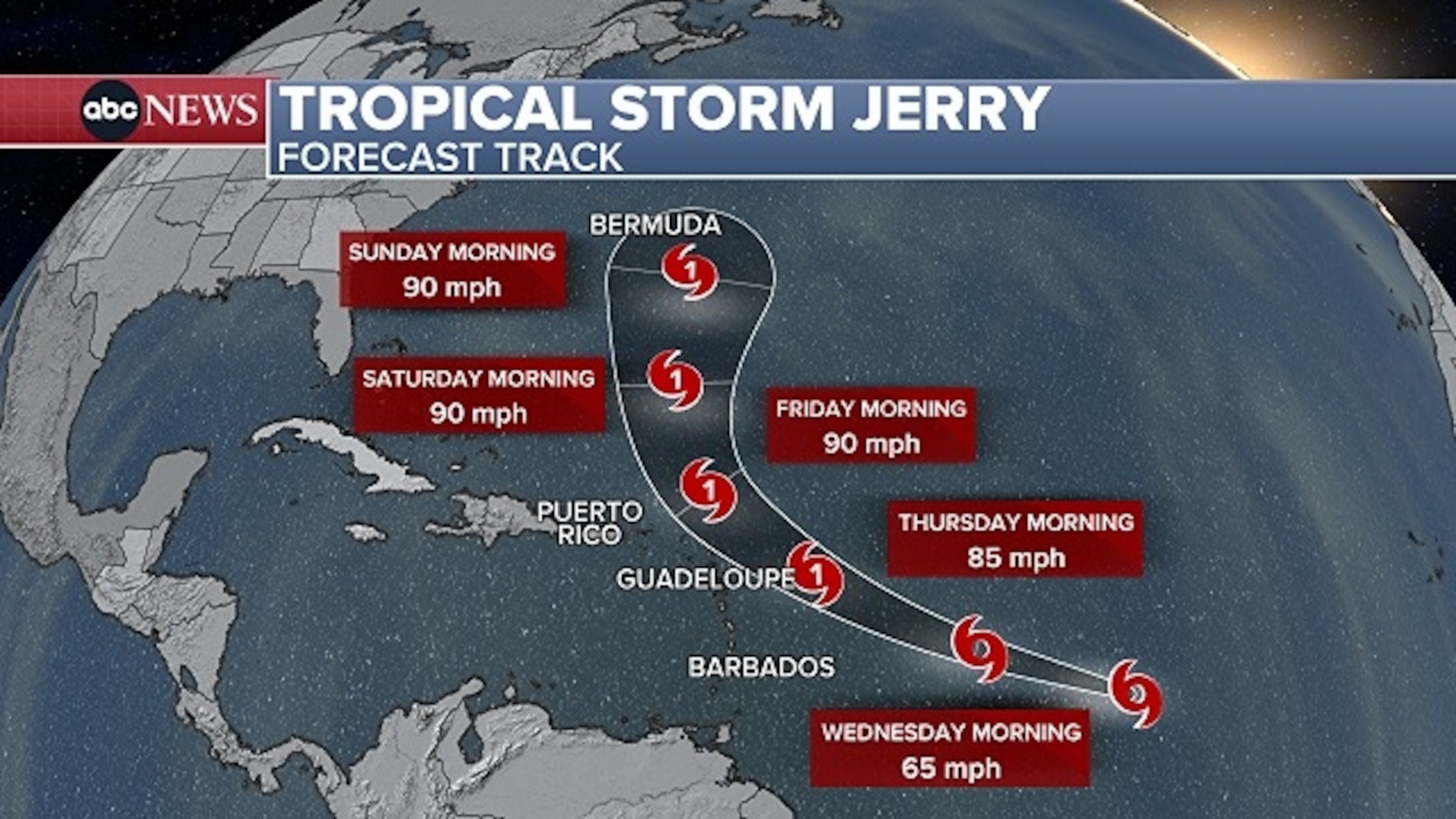 Tropical Storm Jerry forms in central Atlantic: Where it's heading next ...
