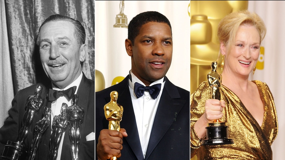 Films, people with most Oscar wins, actors with most nominations: See ...