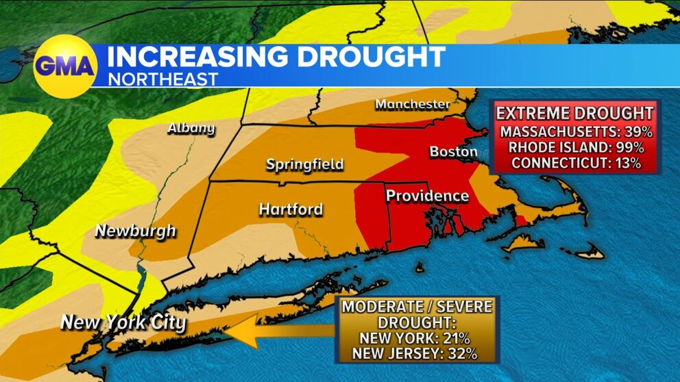 Video Drought Crisis In Northeast Worsens Flash Flood Threats Out West