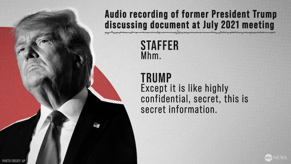 Video Trump discusses classified document at July 2021 meeting - ABC News
