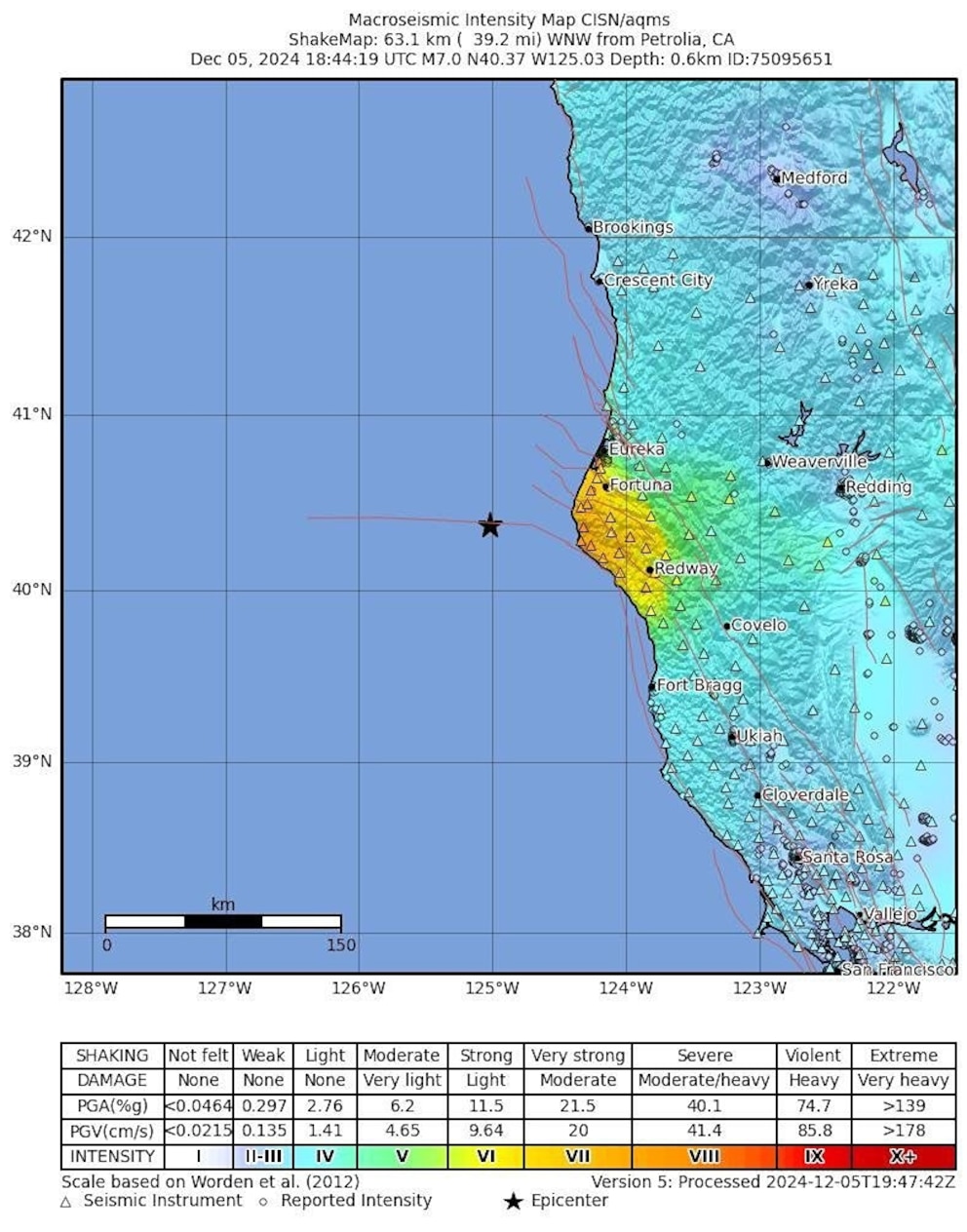7.0 magnitude earthquake reported off Northern California coast ...
