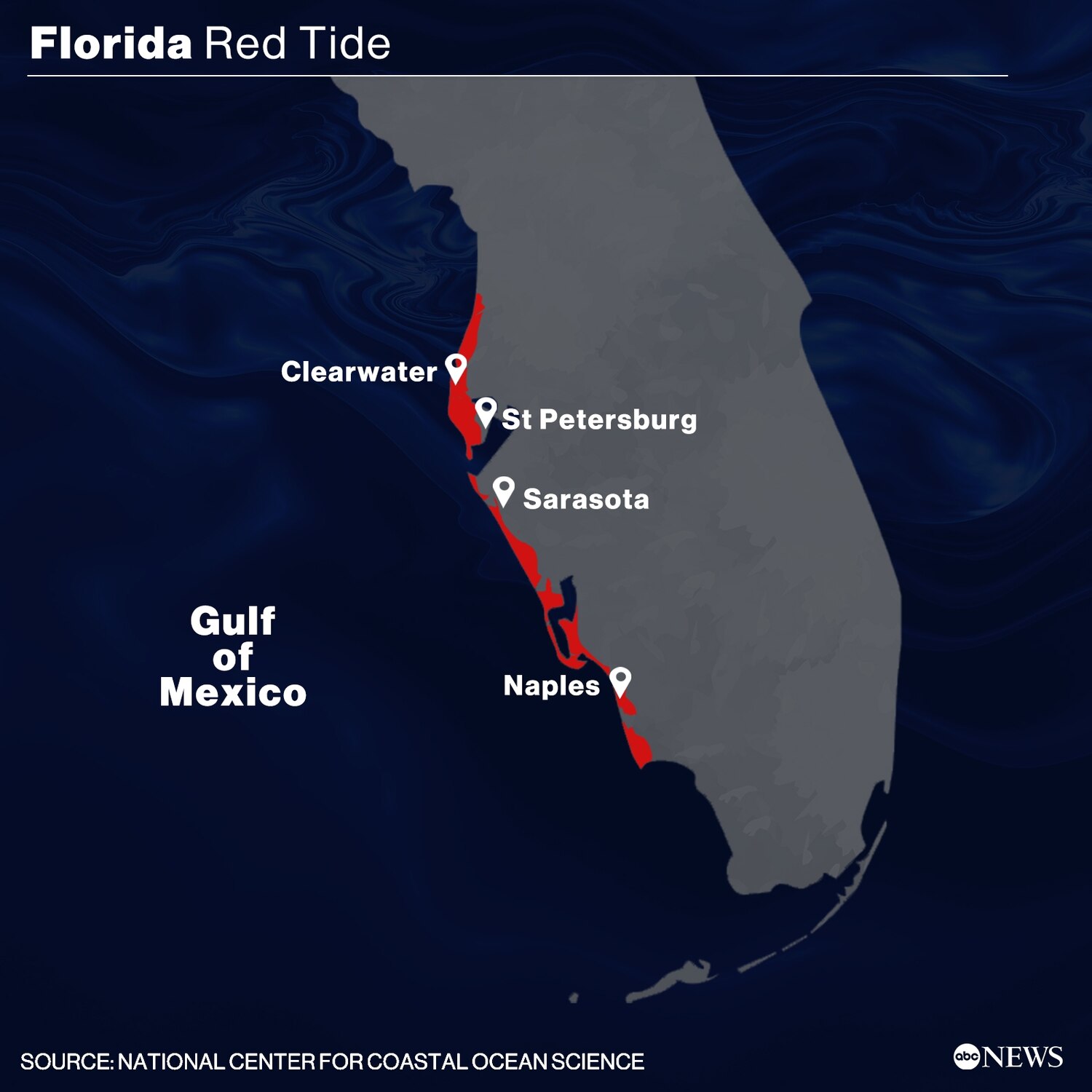 Southwest Florida Tide Chart Red Tide | Collier County, FL