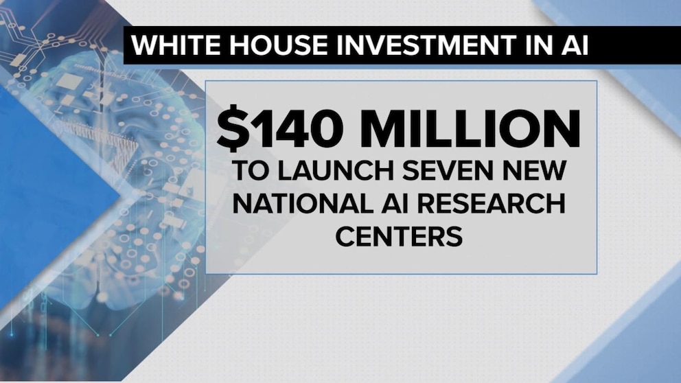 Video White House taking action to promote responsible innovation in AI ...