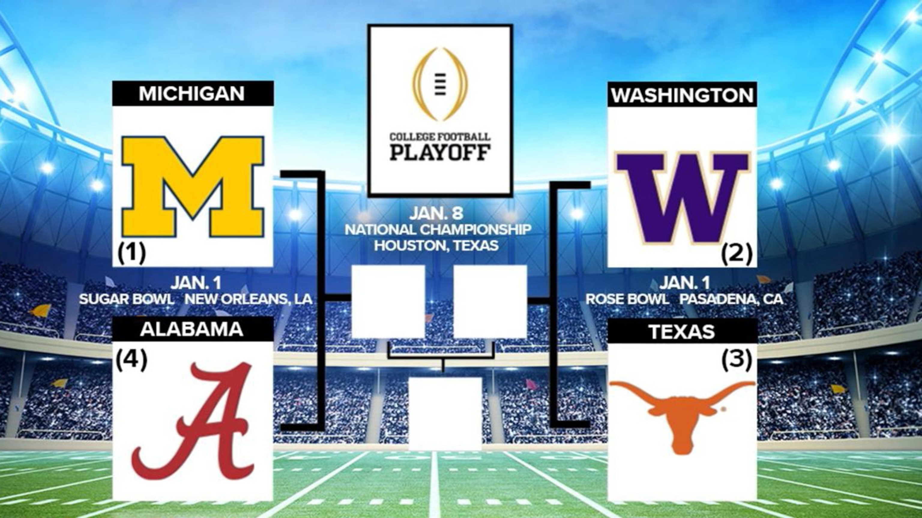 Abc Football ABC Hosts FREE Nike FC Soccer Experience ABC Cincy