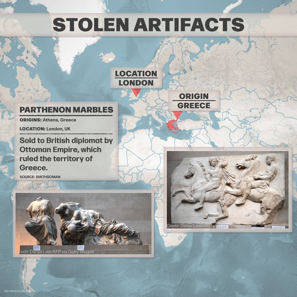 Who rightfully owns a country's artifacts? Greece's fight over Parthenon marbles sparks debate ...