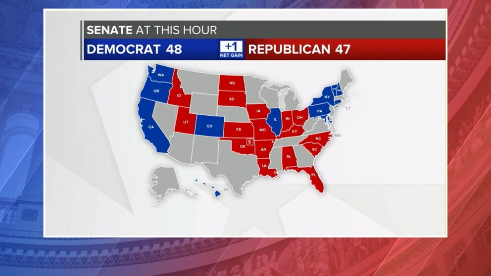 Video GOP misses out on predicted 'red wave' as Democrats overperform ...