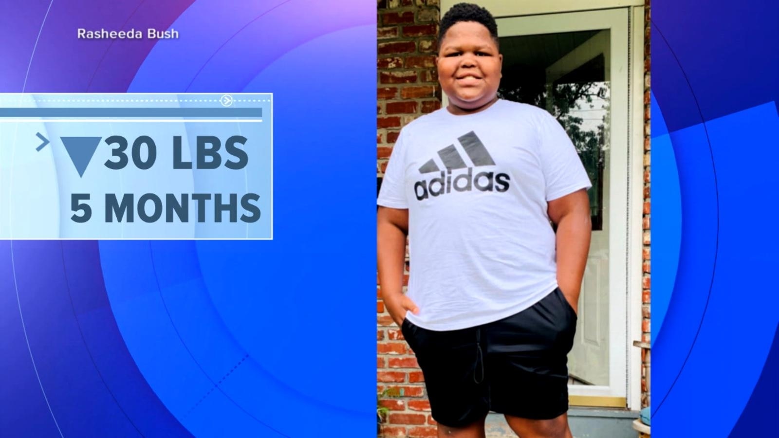 As weight loss drugs' popularity grows, teens turn to Wegovy for help ...