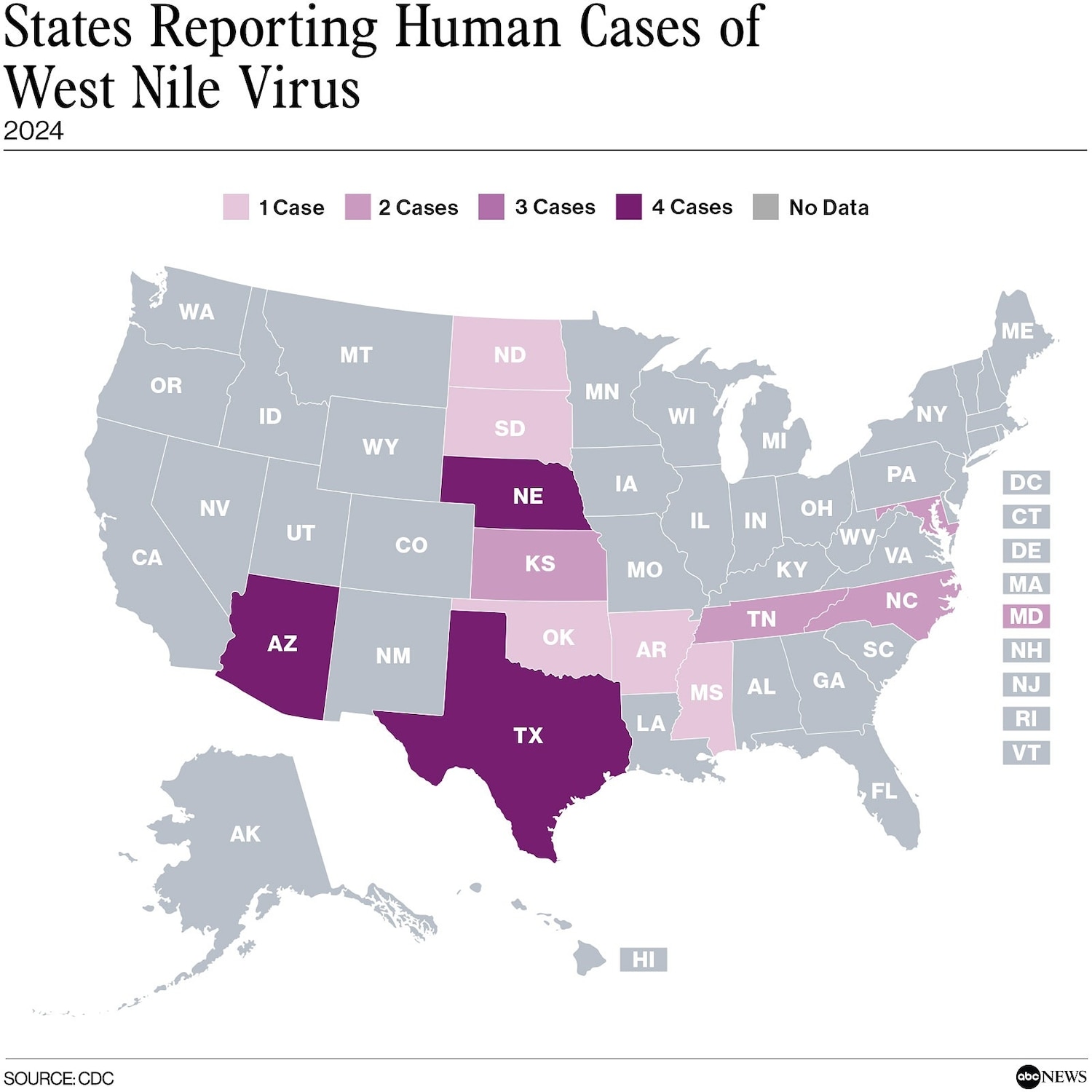 Pedv Virus Newest Map Of Us Have This In Which States Alresady