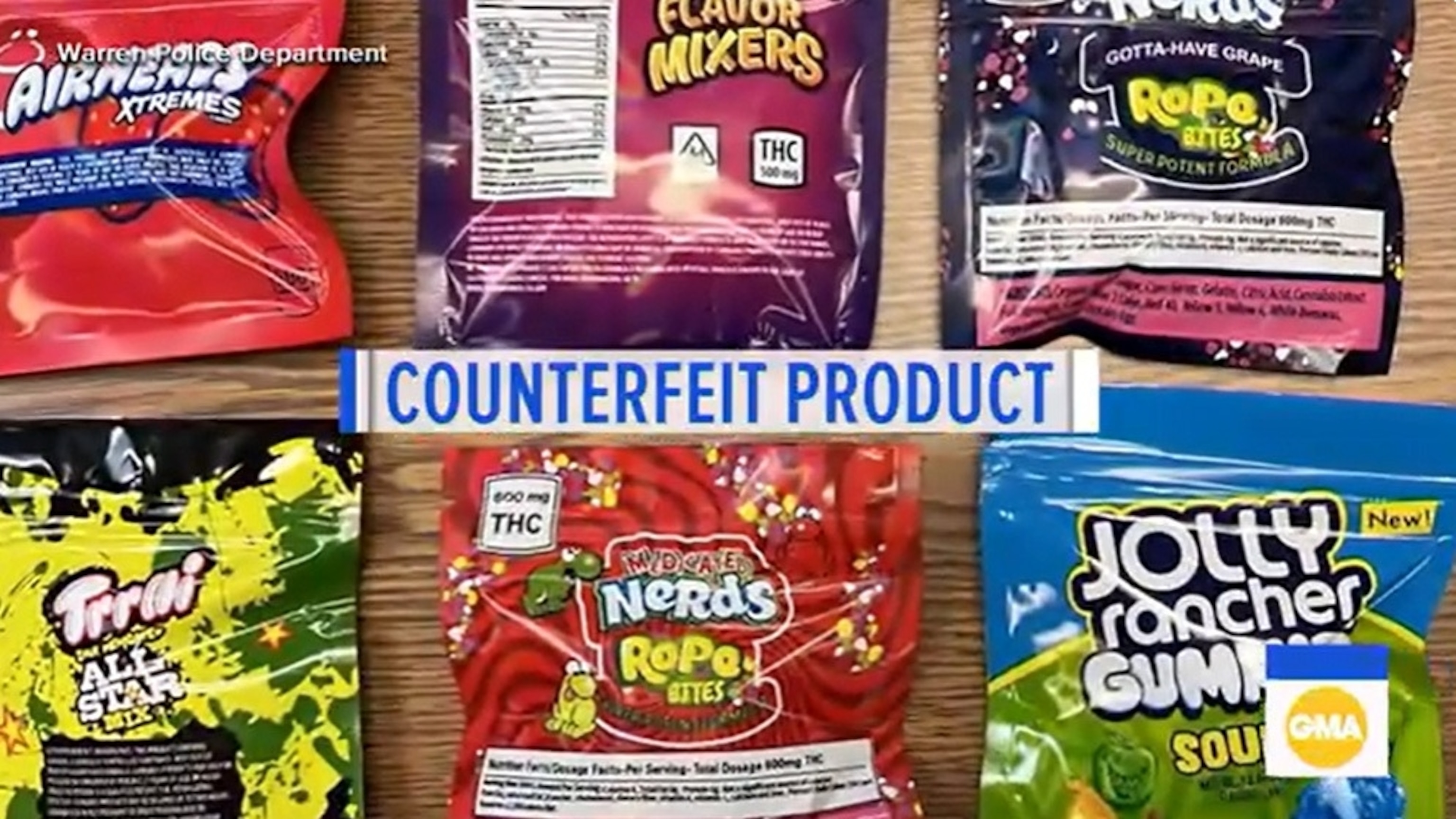Police warn about dangerous look-alike candy ahead of Halloween - ABC News