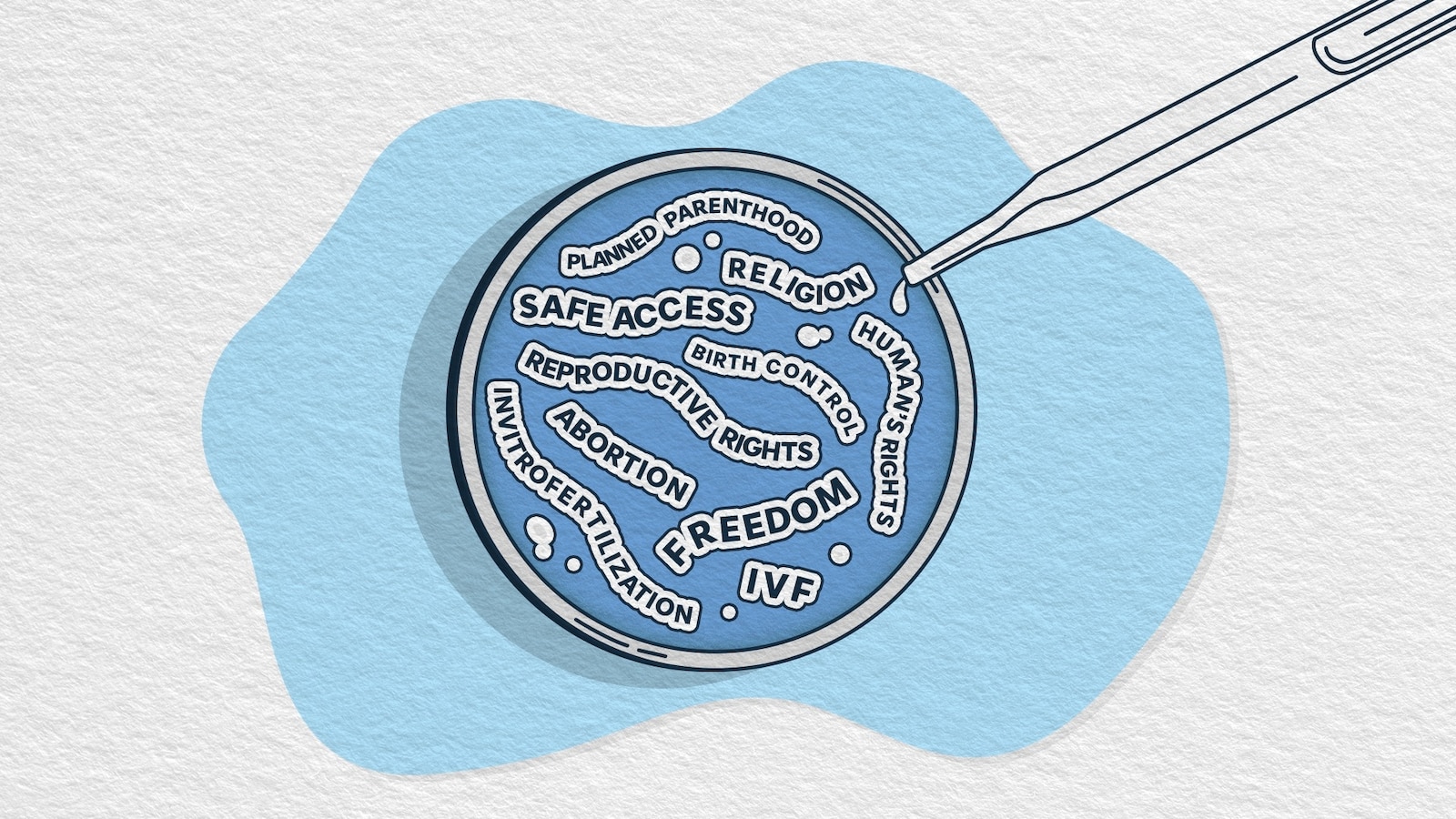 What are the potential risks to fertility and reproductive care post ...